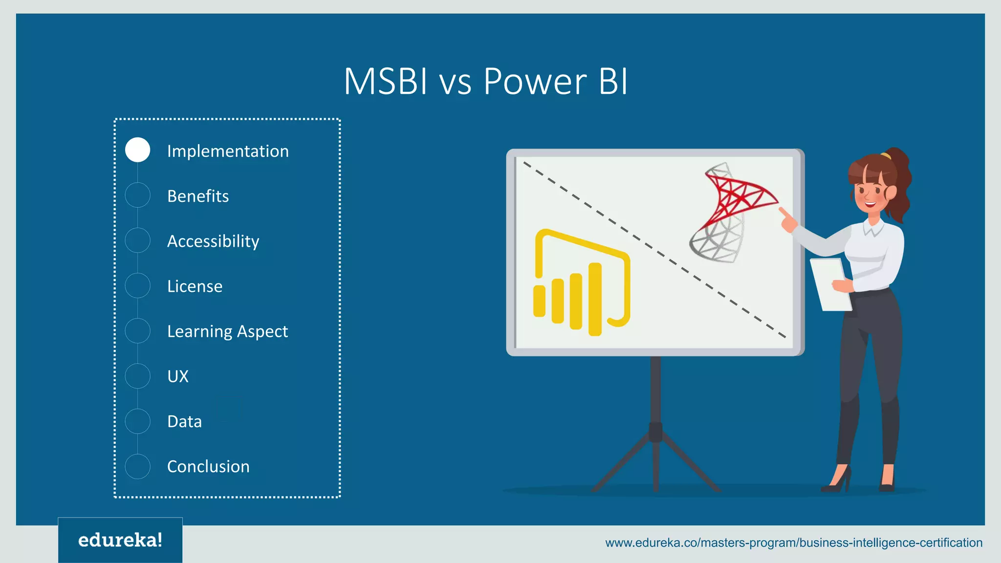 Comparing Power BI And MSBI | Power BI vs MSBI | Business Intelligence ...