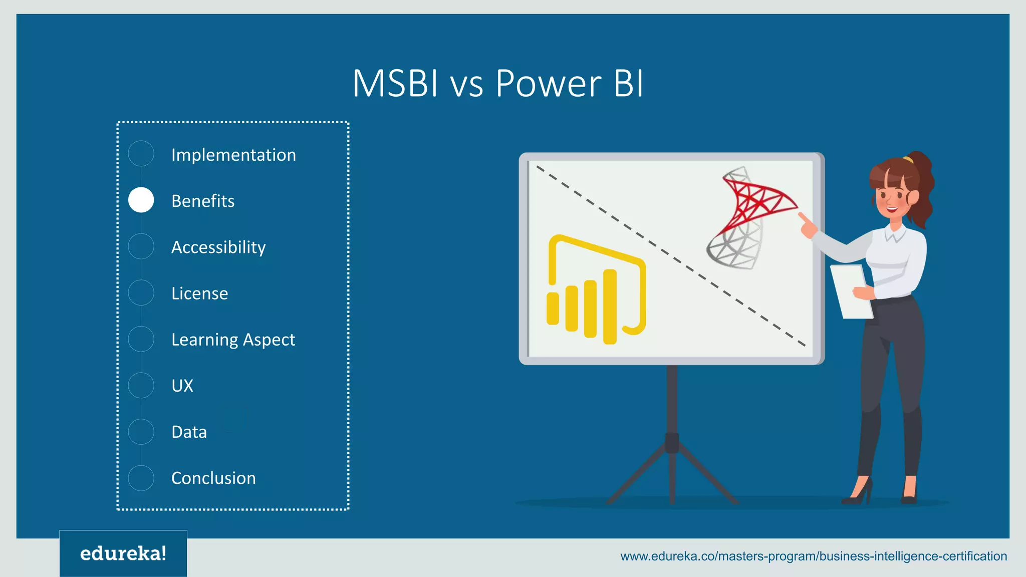 Comparing Power BI And MSBI | Power BI vs MSBI | Business Intelligence ...