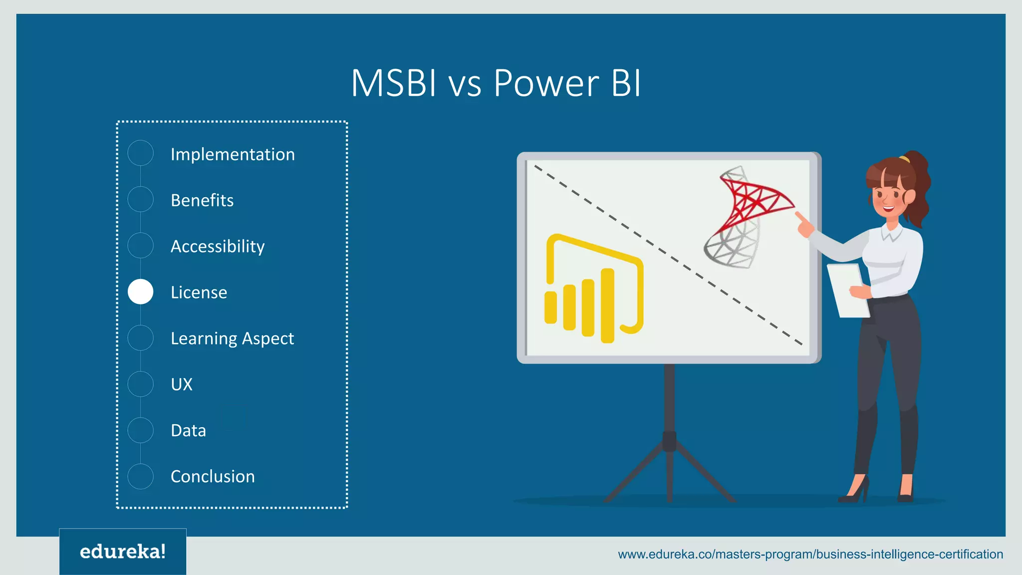 Comparing Power BI And MSBI | Power BI vs MSBI | Business Intelligence ...
