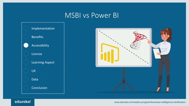 Comparing Power BI And MSBI | Power BI vs MSBI | Business Intelligence ...