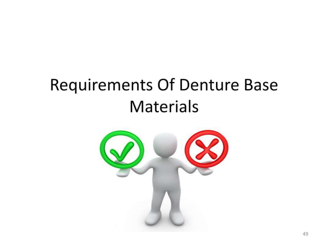 Denture Base Resin | PPTX | Oral care | Personal Care