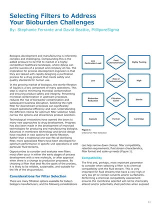 Strategies for Effective Bioburden and Aseptic Control | PDF
