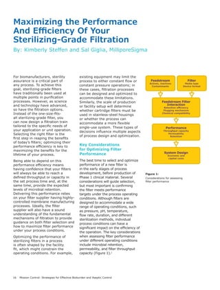 Strategies for Effective Bioburden and Aseptic Control | PDF