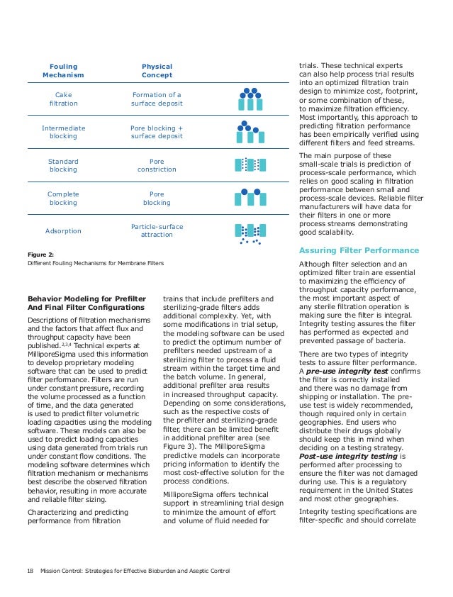 Strategies for Effective Bioburden and Aseptic Control Strategies for Effective Bioburden and Aseptic Control