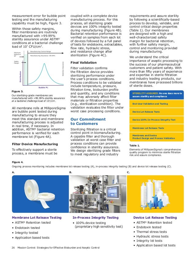 Strategies for Effective Bioburden and Aseptic Control Strategies for Effective Bioburden and Aseptic Control