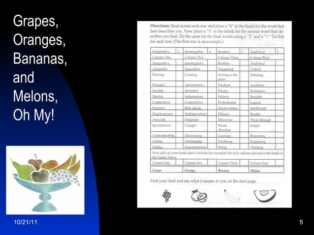 The Middle School Brain | PPT
