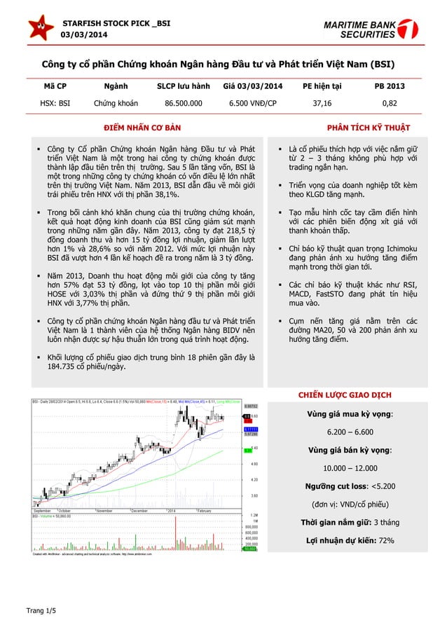 Msbs starfish stock_pick_bsi | PDF