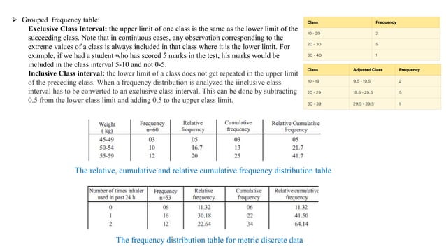 BIOSTATISTICS FUNDAMENTALS FOR BIOTECHNOLOGY | PPTX | Technology ...