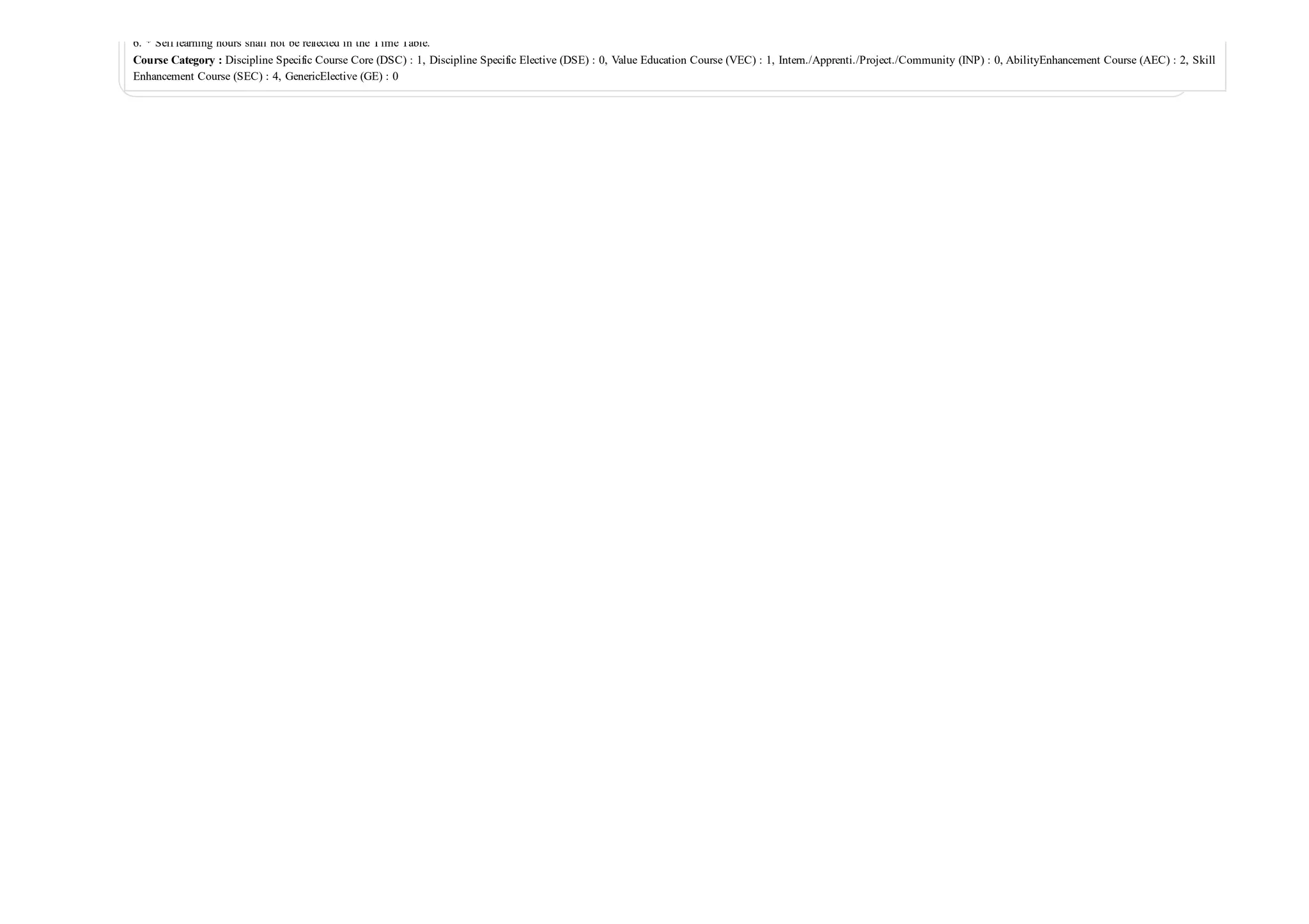 MSBTE K Scheme MSBTE K Scheme MSBTE K Scheme MSBTE K Scheme | PPT