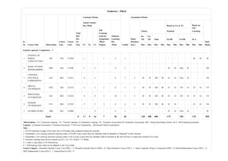 MSBTE K Scheme MSBTE K Scheme MSBTE K Scheme MSBTE K Scheme | PDF