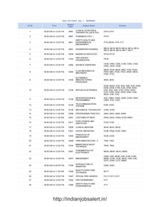 Msbte time table | PDF