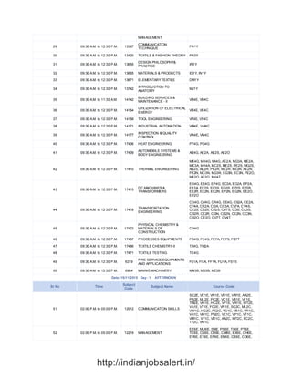 Msbte time table | PDF