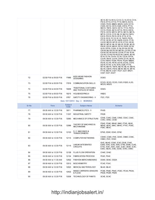 Msbte time table | PDF