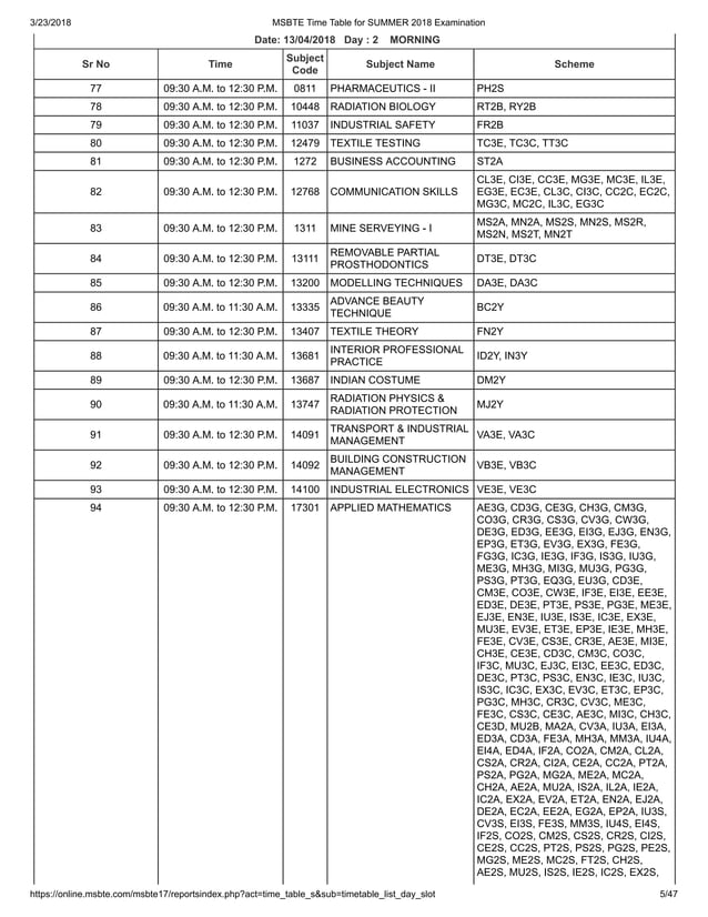 msbte exam time table summer 2018 | PDF