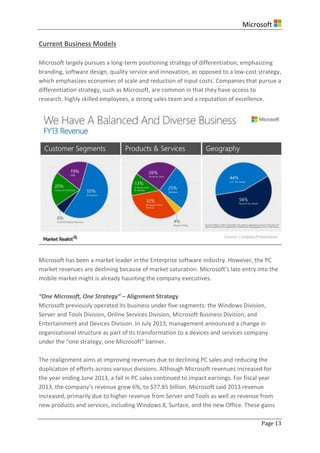 Strategic Analysis of Microsoft Corp. (2014) | PDF