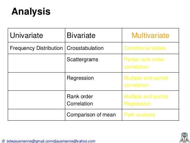 PSPP Overview And Introduction To R R Commander pspp-overview-and-introduction-to-r-r-commander
