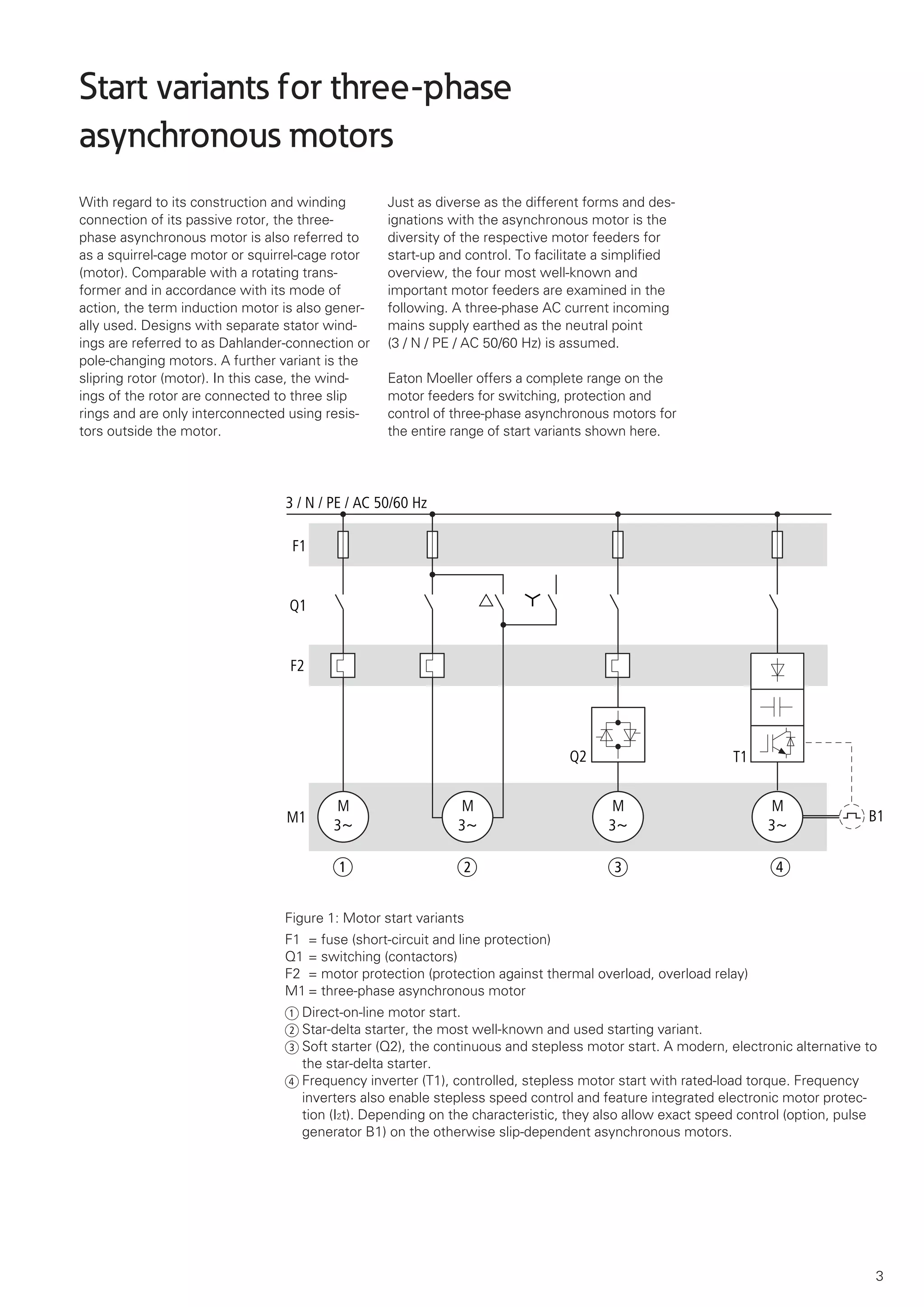 Starting and control of three-phase asynchronous motors | PDF