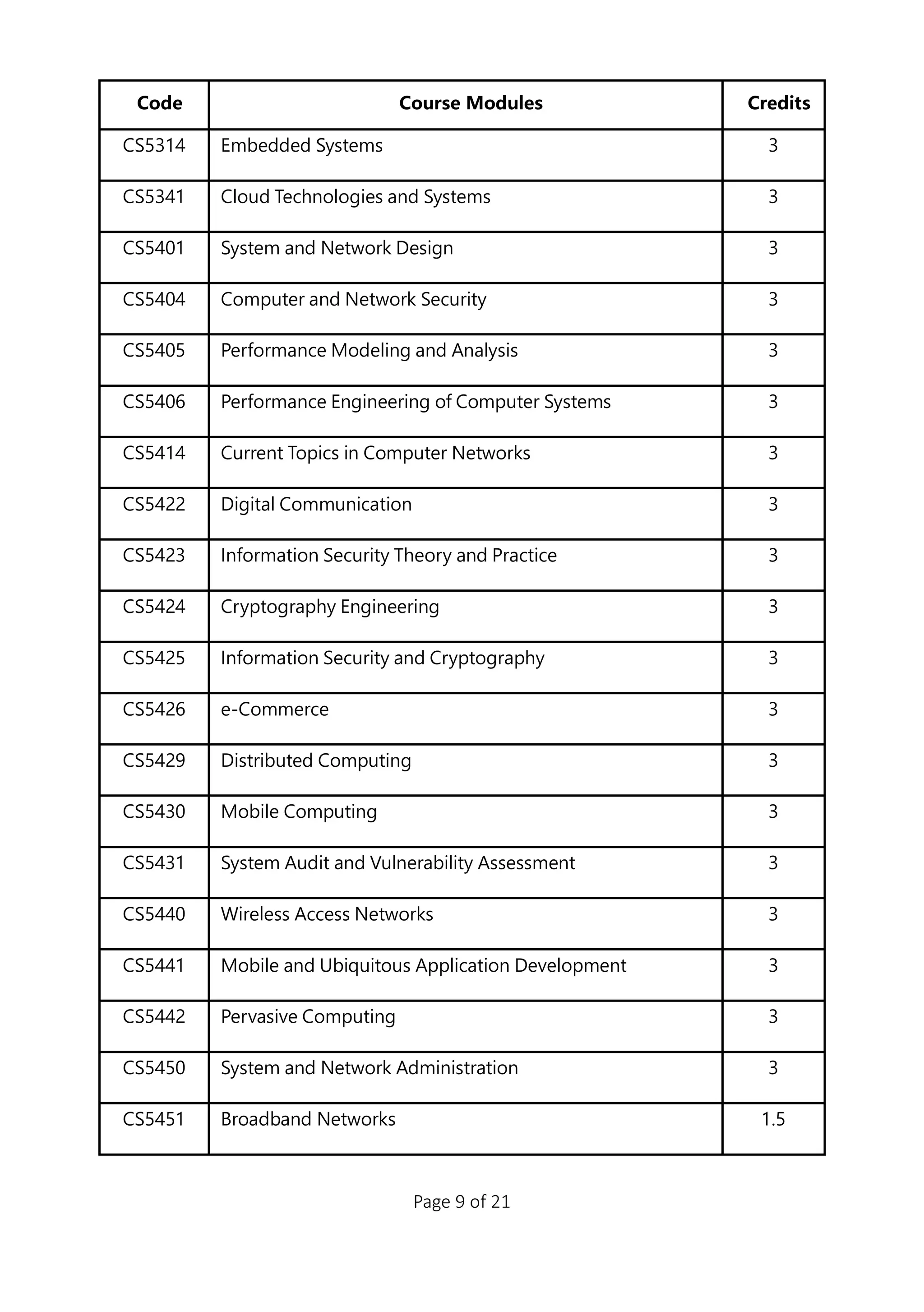 MSc-Course-Information-2023.pdf