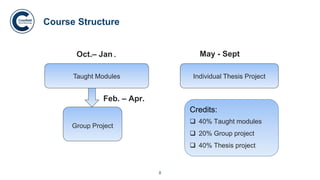MSc cyber-secure manufacturing | PPT