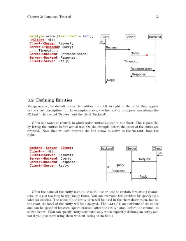 MSC Generator | PDF | Desktop Publishing | Computer Software and ...
