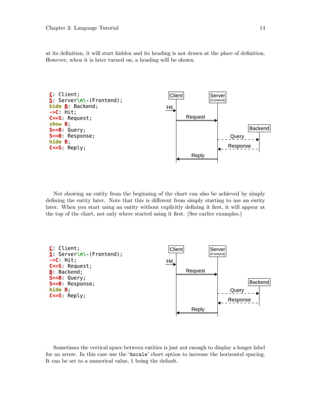MSC Generator | PDF | Desktop Publishing | Computer Software and ...