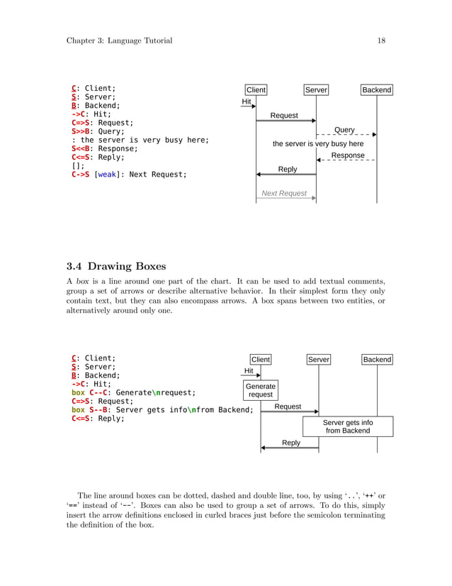 MSC Generator | PDF | Desktop Publishing | Computer Software and ...