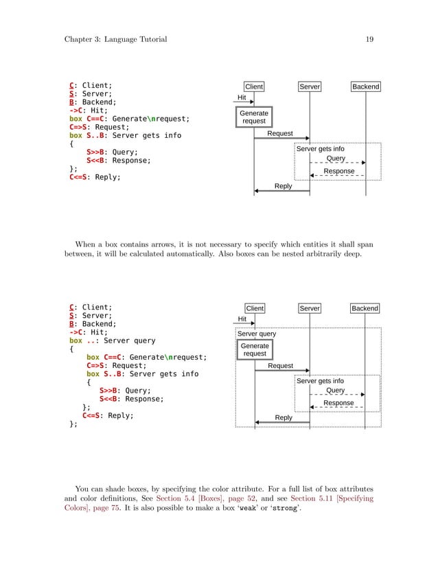 MSC Generator | PDF | Desktop Publishing | Computer Software and ...