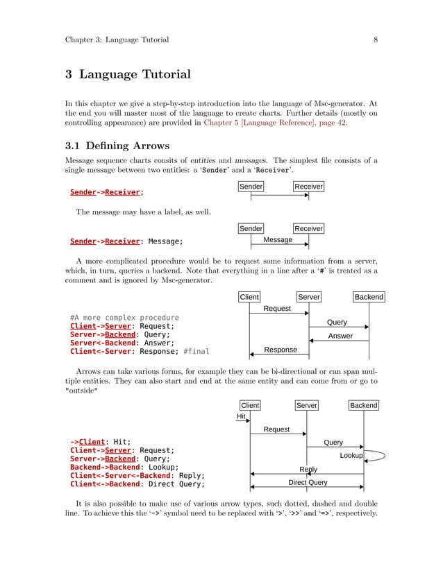 MSC Generator | PDF | Desktop Publishing | Computer Software and ...