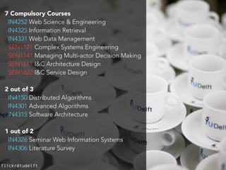Special programme Information Architecture, MSc Computer Science, TU ...