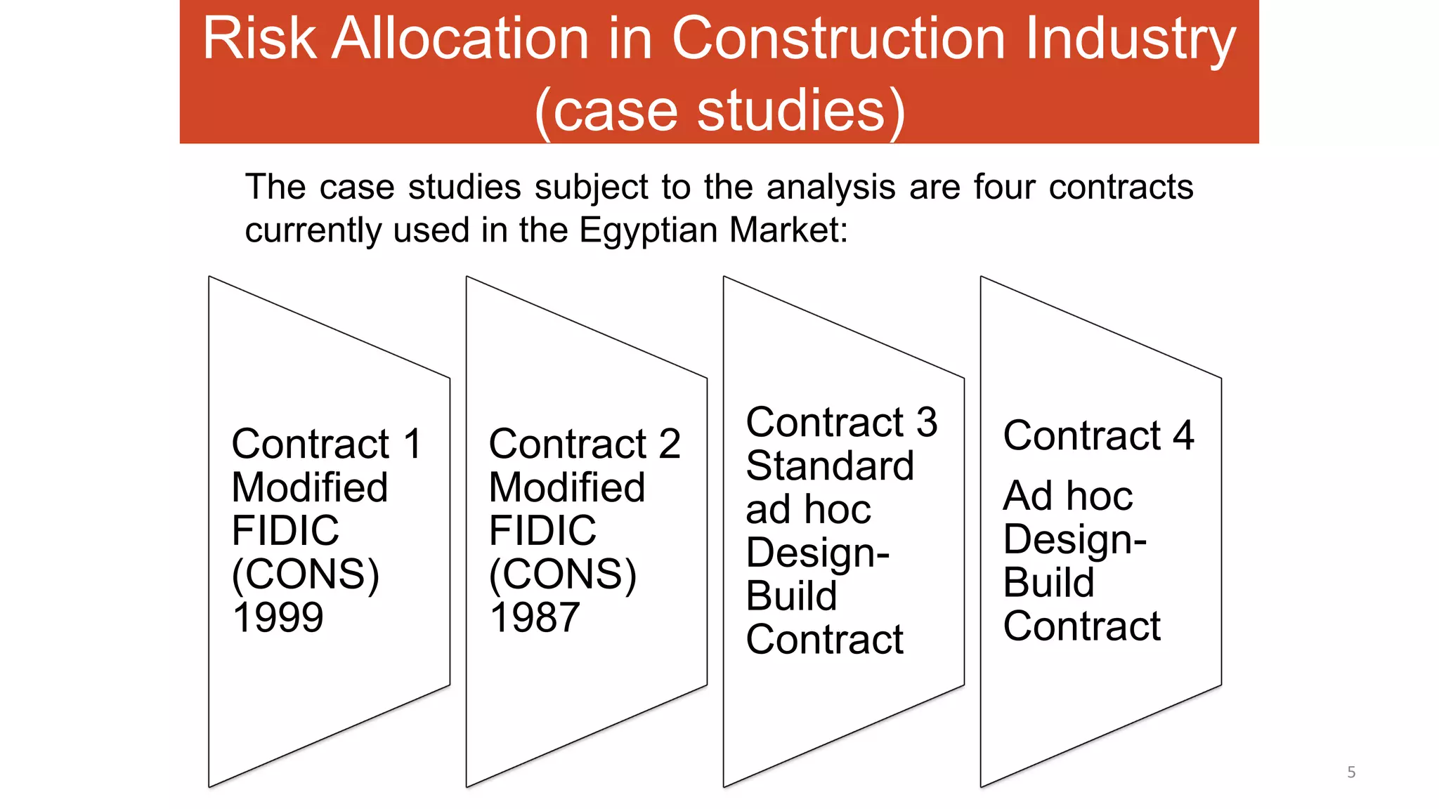 M Sc - Nefert Moussa - Risk Allocation in Egyptian Construction ...