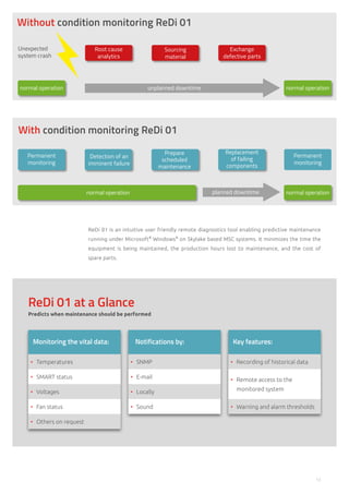 MSC Embedded Systems | PDF