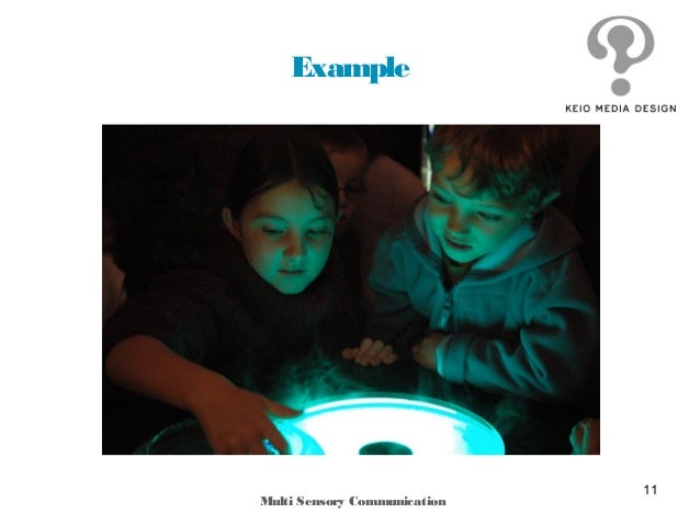 Multi Sensory Communication 1/2