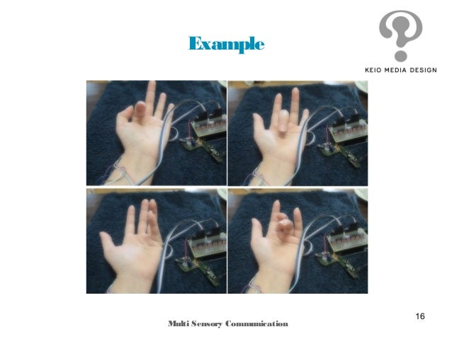 Multi Sensory Communication 1/2