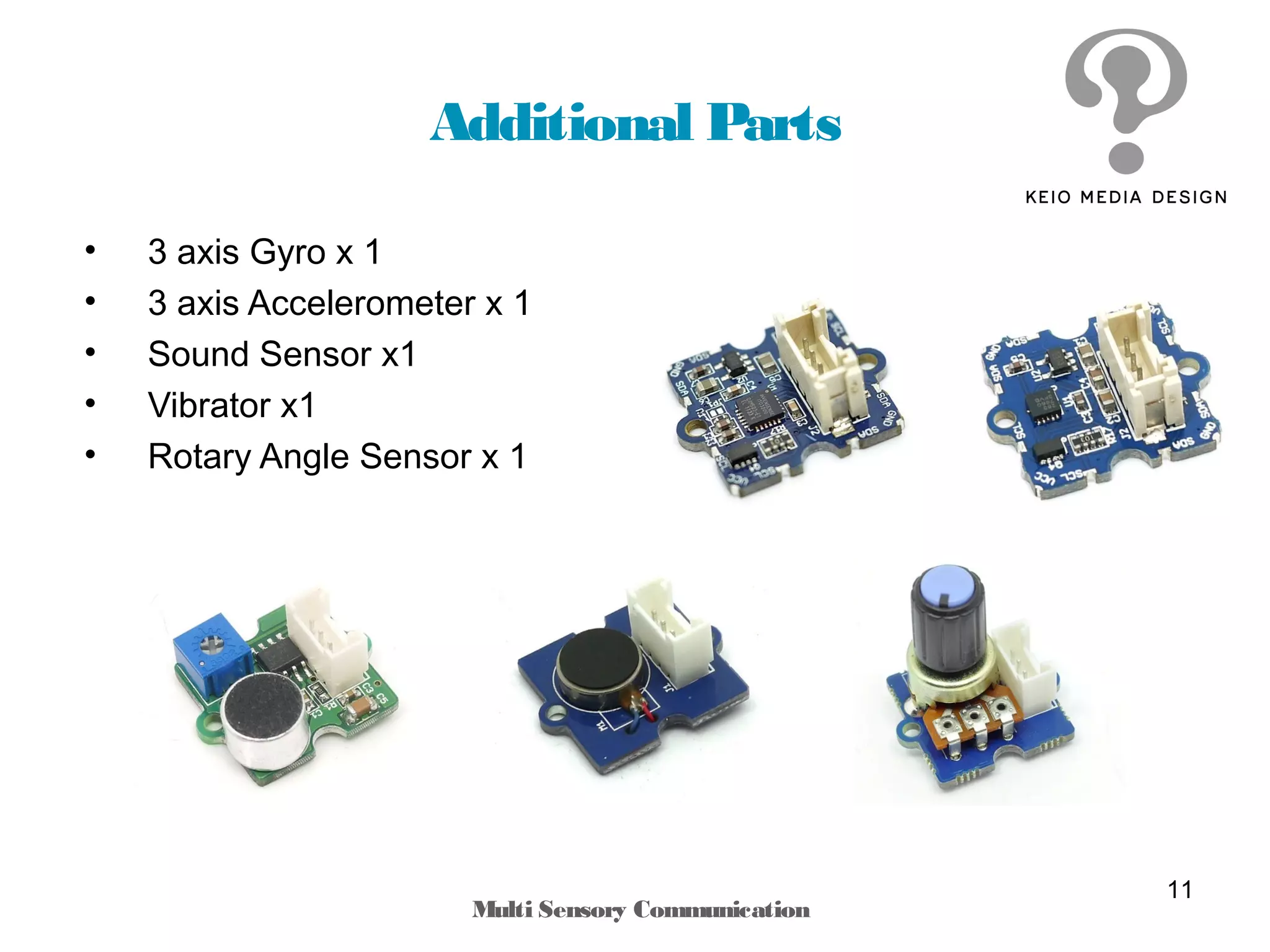 Multi Sensory Communication 2/2 | PPT | Computer Peripherals | Computing