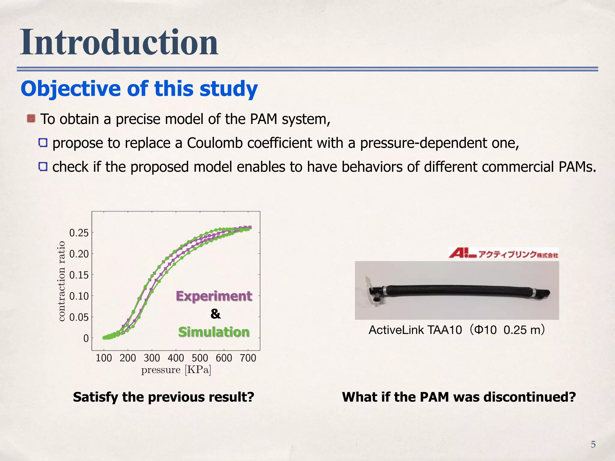 Hybrid Nonlinear Model of McKibben Pneumatic Artificial Muscle Systems Incorporating a Pressure ...
