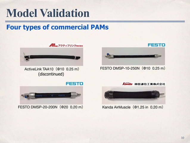 Hybrid Nonlinear Model of McKibben Pneumatic Artificial Muscle Systems Incorporating a Pressure ...