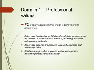 PUP 4095 Assignment Guidelines | PPT