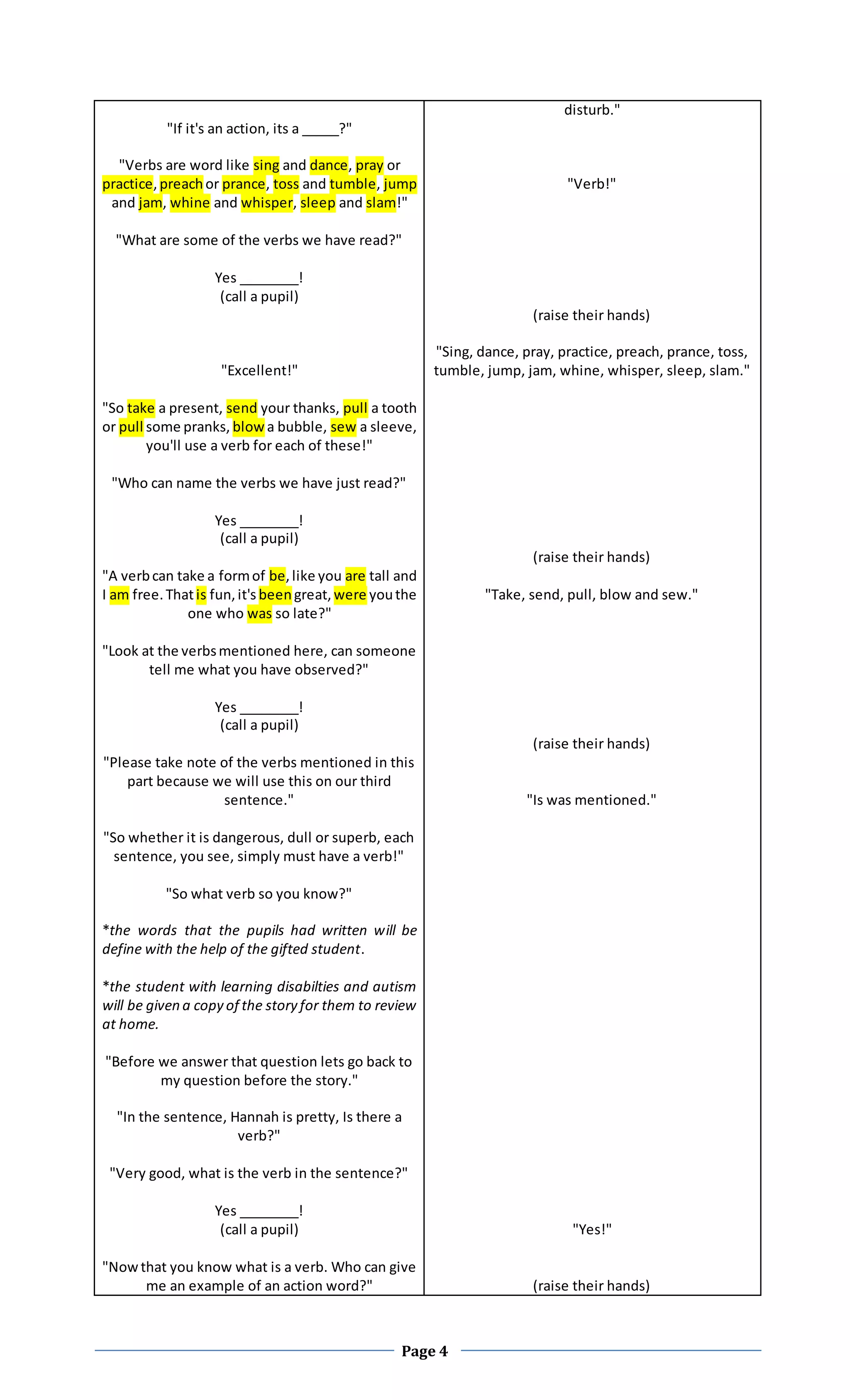 Detailed Lesson Plan in English 2 (Verbs) | DOCX