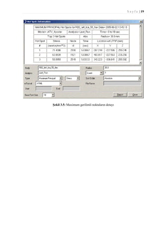Msc Adams Kullanarak Mekanik Sistemlerin İLeri DüZey Dinamik ...
