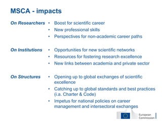 MSCA in HE - General Overview and Proposals for Change | PPT