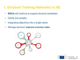 MSCA in HE - General Overview and Proposals for Change | PPT