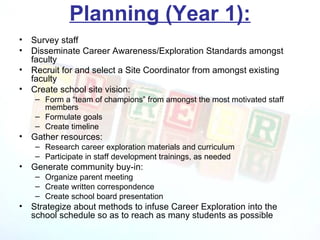 Middle School Career Exploration | PPT