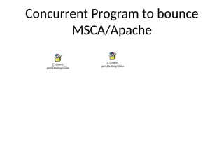 Basics of R12 Oracle MWA/MSCA with steps | PPT