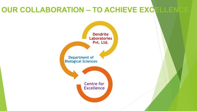 MSc Biological Science - Career guidence 2024.pptx