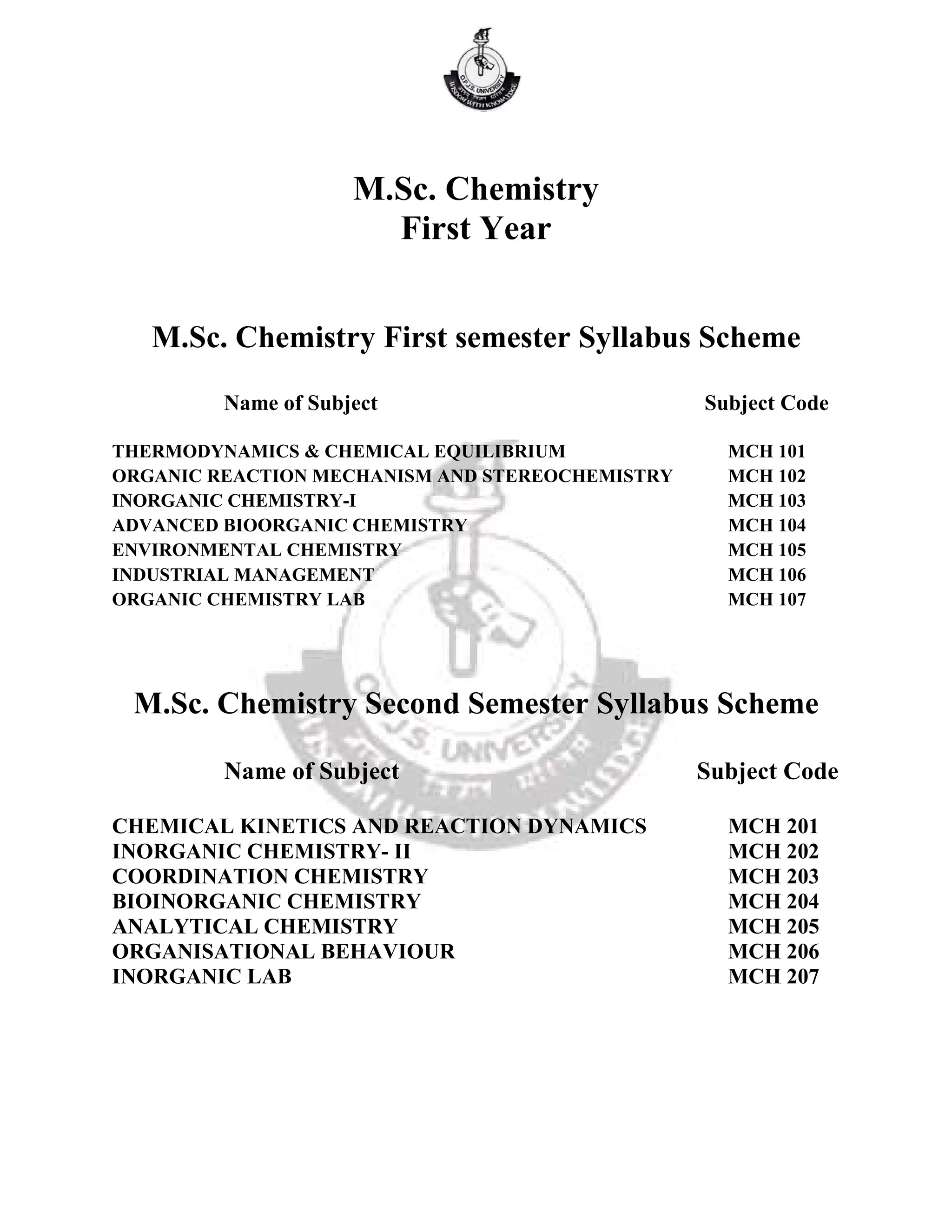 msc chemistry syllabus.pdf useful for Msc students | PDF