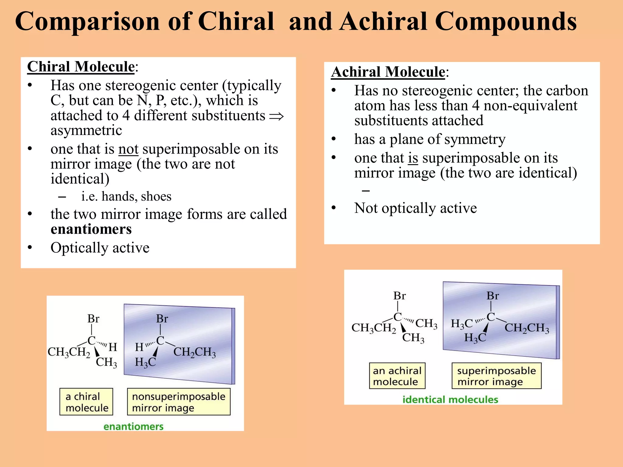 Msc chiral chromatography | PDF