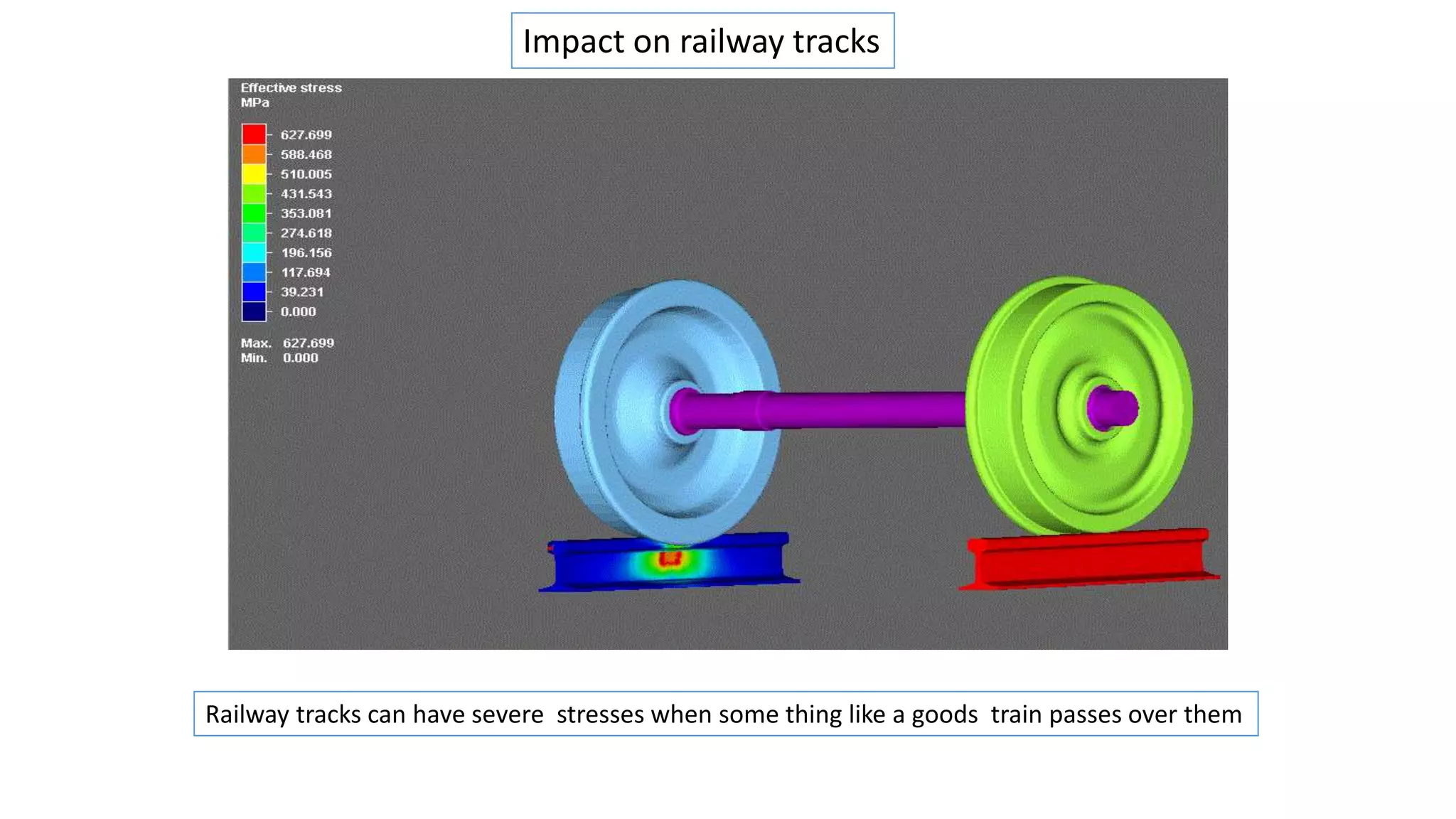 product simulation using Simufact | PPTX