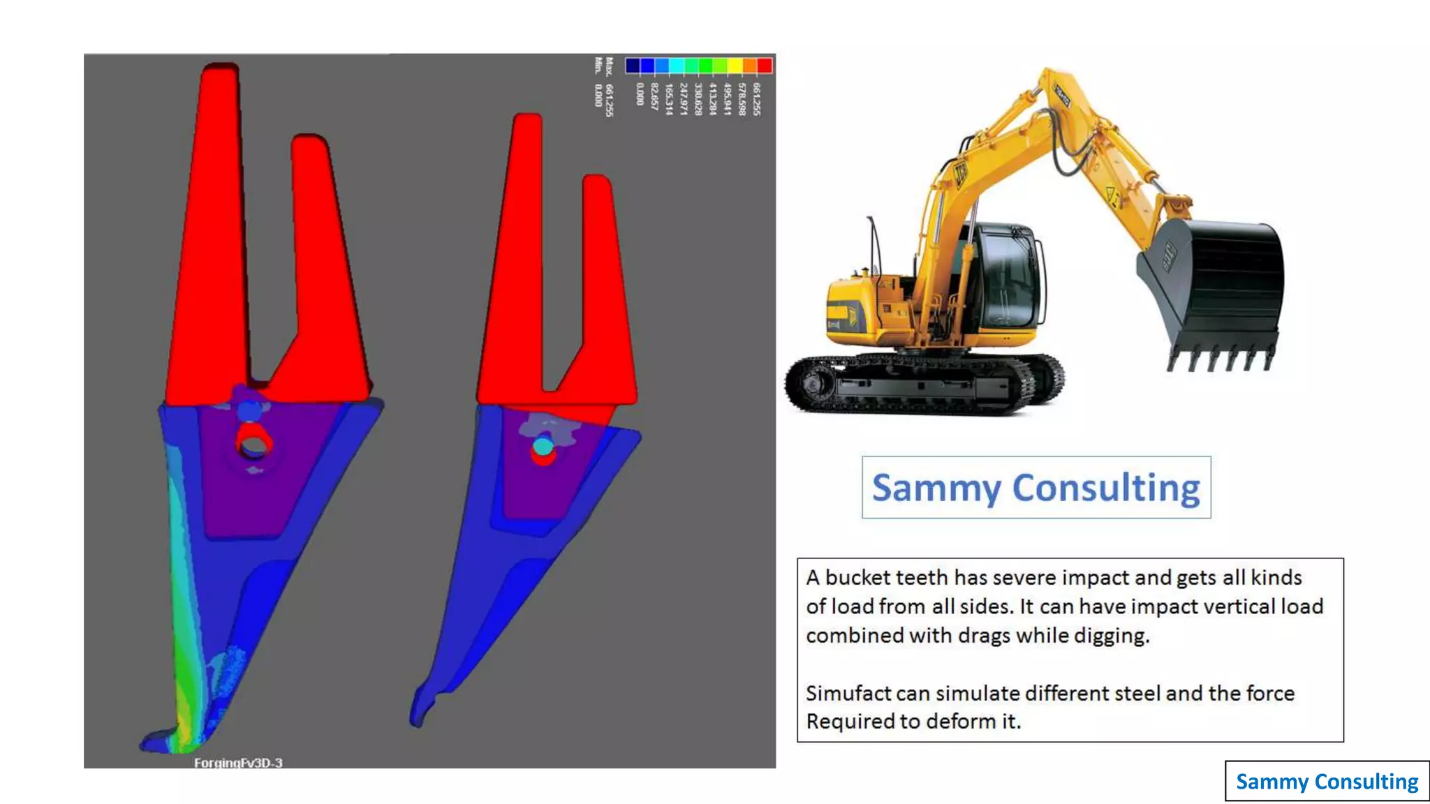product simulation using Simufact | PPTX