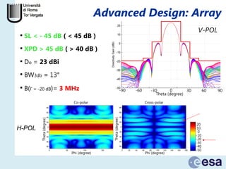 Design of a concept Planar Array for the Biomass Space Mission | PPT ...