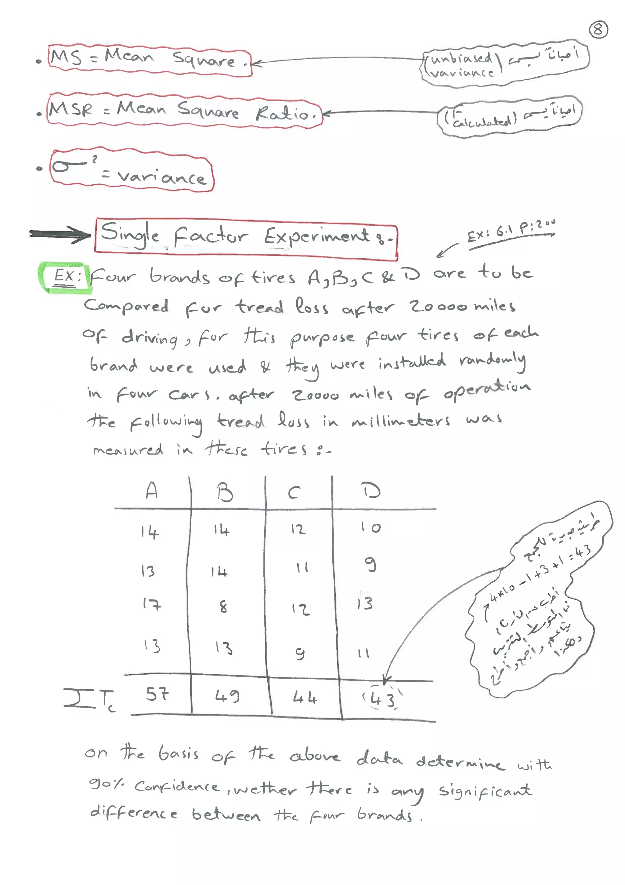 design of experiment notes | PDF